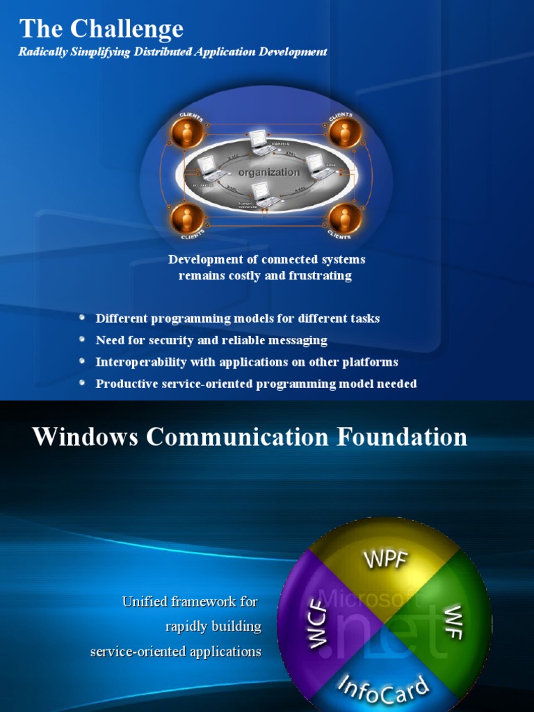Simplifying Distributed App Development with WCF | PDF | Computer Data ...