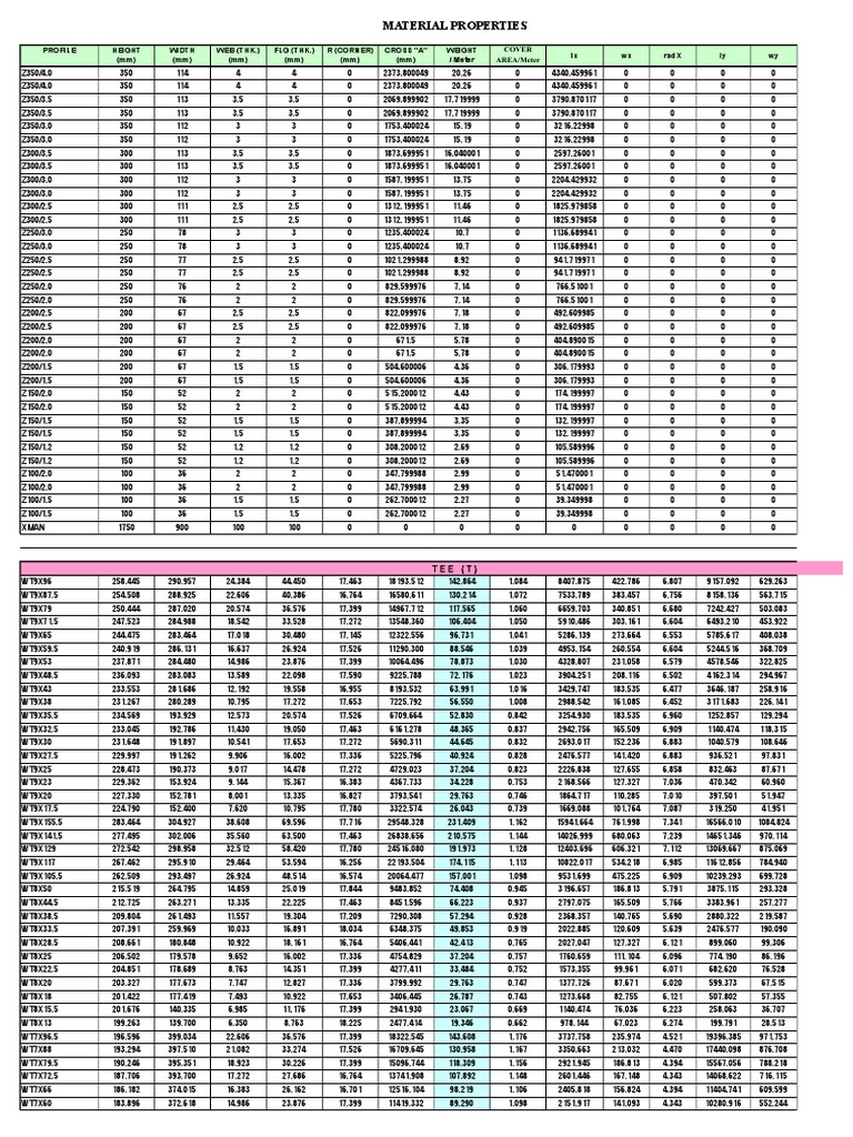 Steel Profile Weight Specifications | PDF