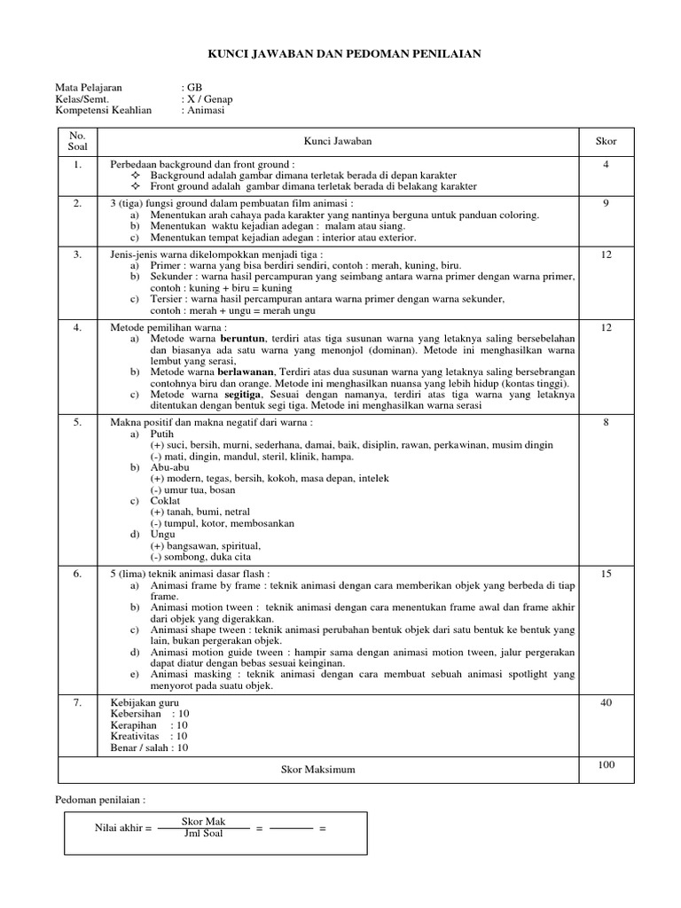 Soal Gambar Background | PDF