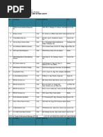 List of Active Accredited Contractors and Developers As of 25 March ...