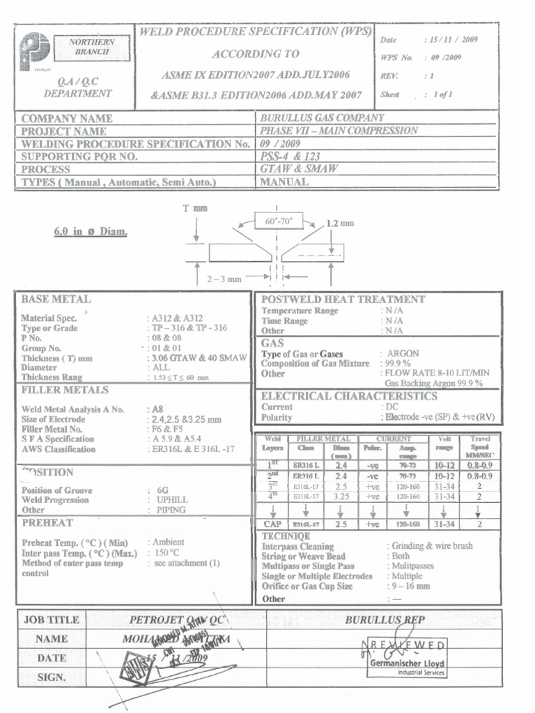 SS WPS | PDF | Welding | Construction