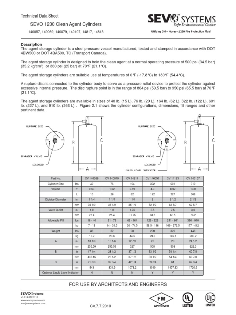 Technical Specifications and Dimensional Data for SEVO 1230 Clean Agent ...