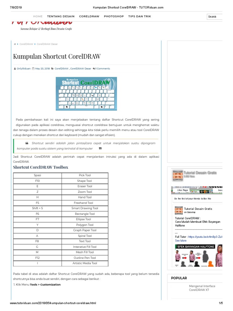 Kumpulan Shortcut CorelDRAW | PDF