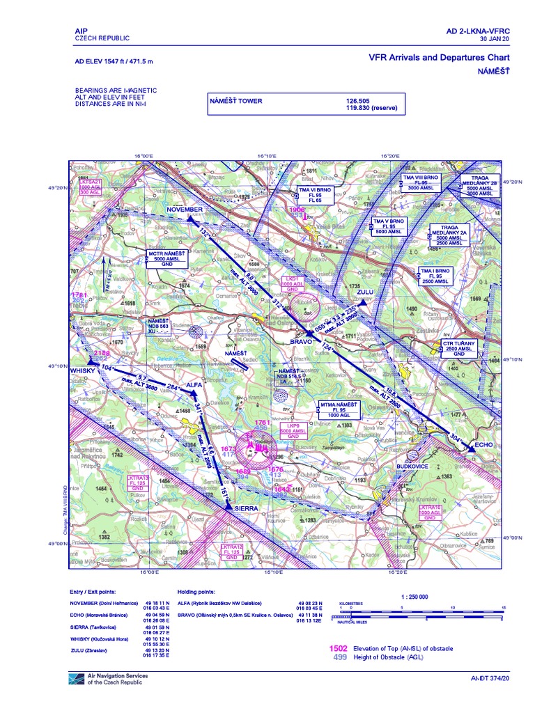 LKNA VFR Chart | PDF