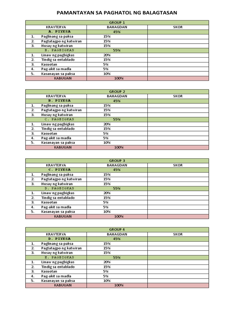 Pamantayan Sa Paghatol NG Balagtasan | PDF