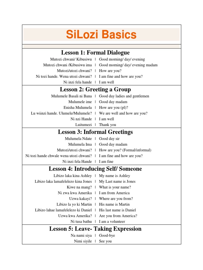 Silozi Basics | PDF