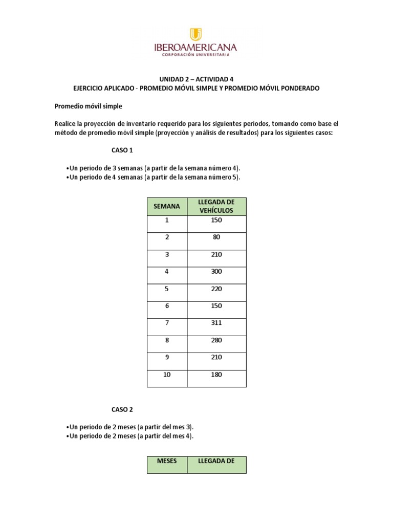 Unidad2 Actividad4 Promedio Movil Simple Promedio Movil Ponderado ...