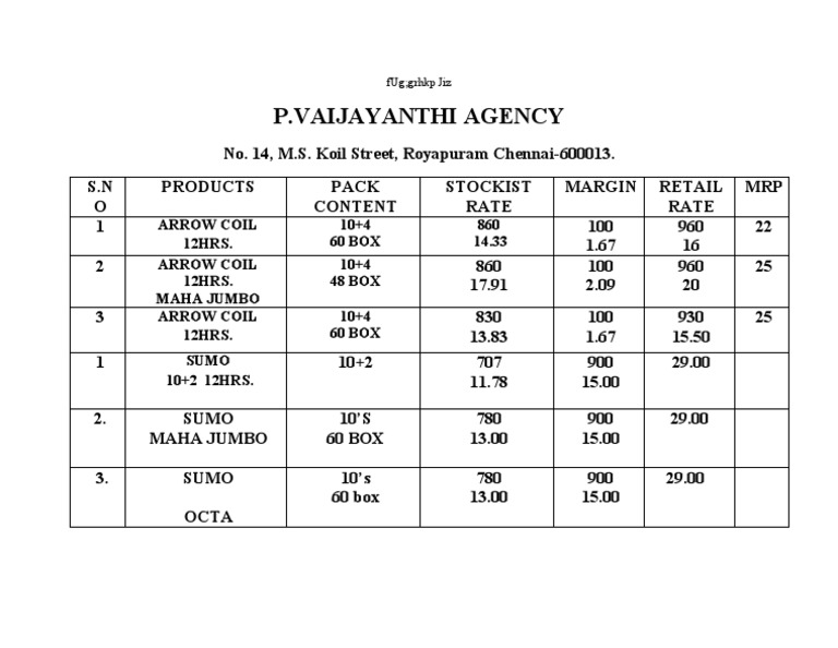 Vaijayanthi | PDF