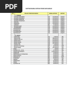 Contoh RAB DESAIN JEMBATAN Beton Excel | PDF