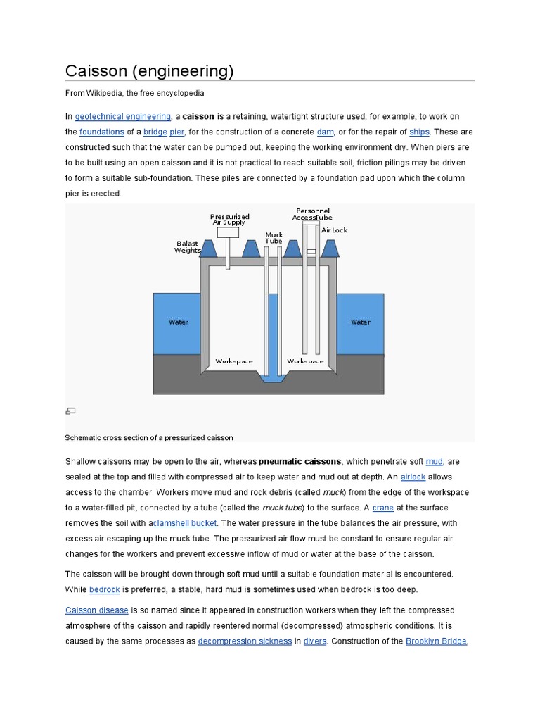 Caisson (Engineering) : Geotechnical Engineering Foundations Bridge ...