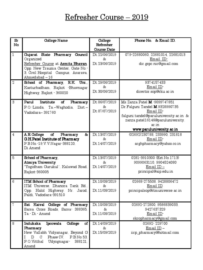 Refresher Course | PDF