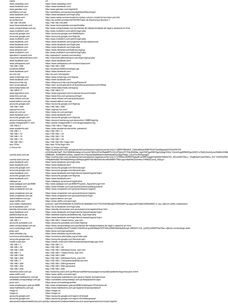 Google Passwords PDF | PDF