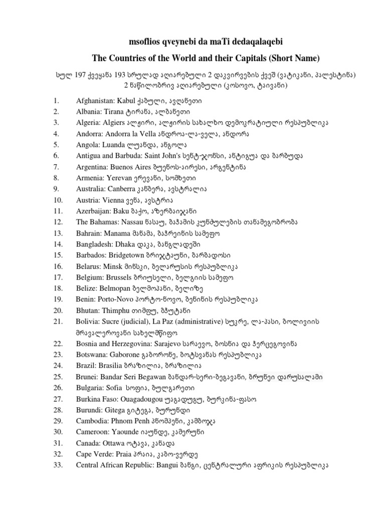 1 - The Countries of The World and Their Capitals | PDF