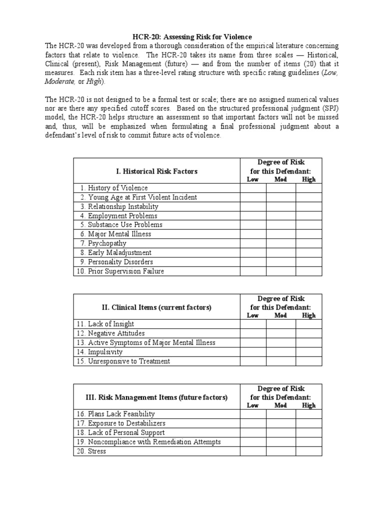 HCR-20 Violence Risk Assessment Guide | PDF | Social Science | Science ...