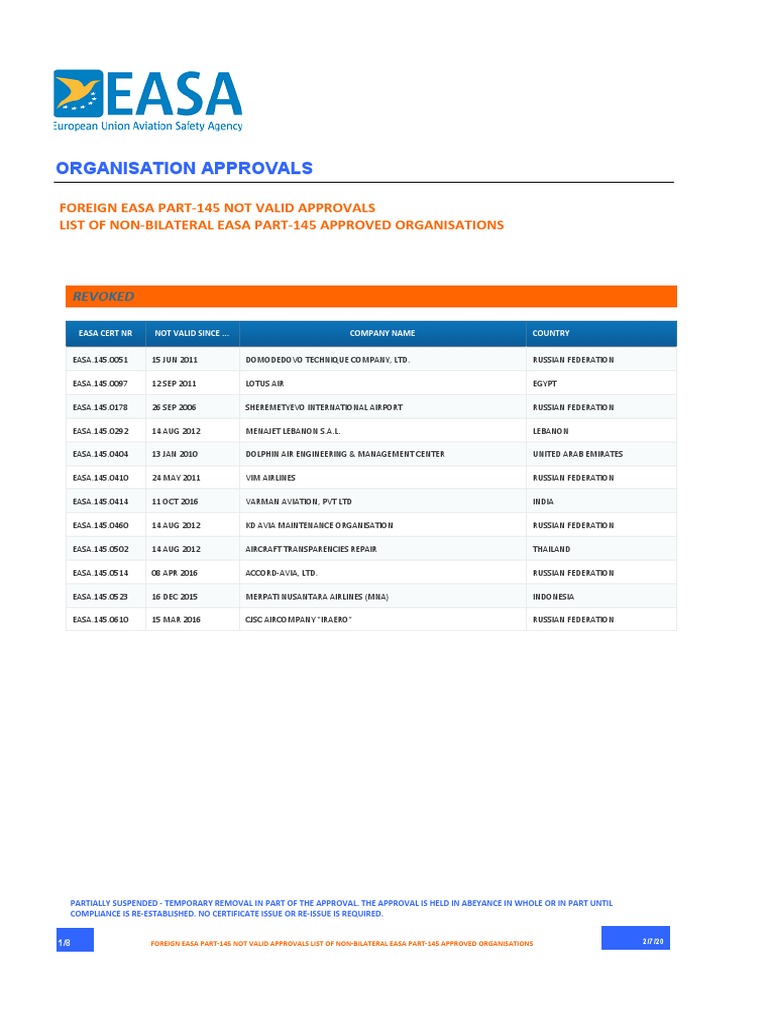 EASA Part-145 Non-Bilateral Approvals | PDF