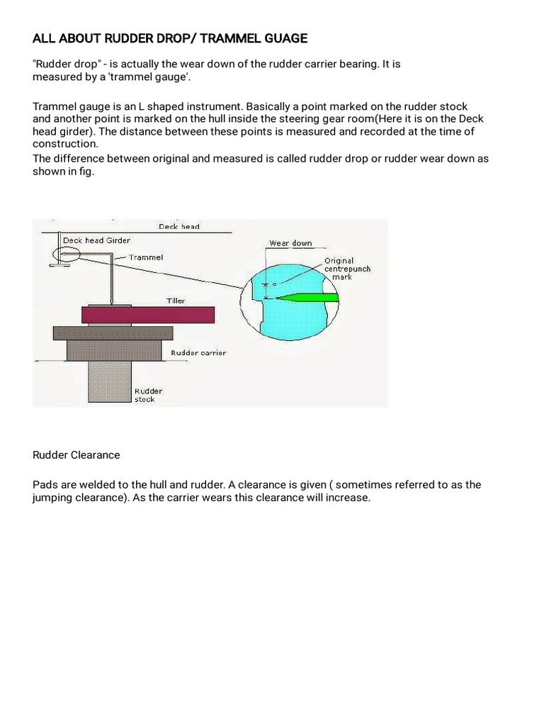 Rudder Drop & Tramel Guagr | PDF