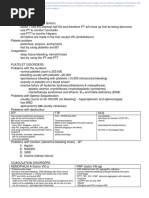 Antibiotic Chart-Infectious Disease Bug Drug Table-2019 | PDF | Medical ...