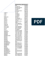 Honda GX160 Parts and Diagrams Guide | PDF | Piston | Vehicle Technology