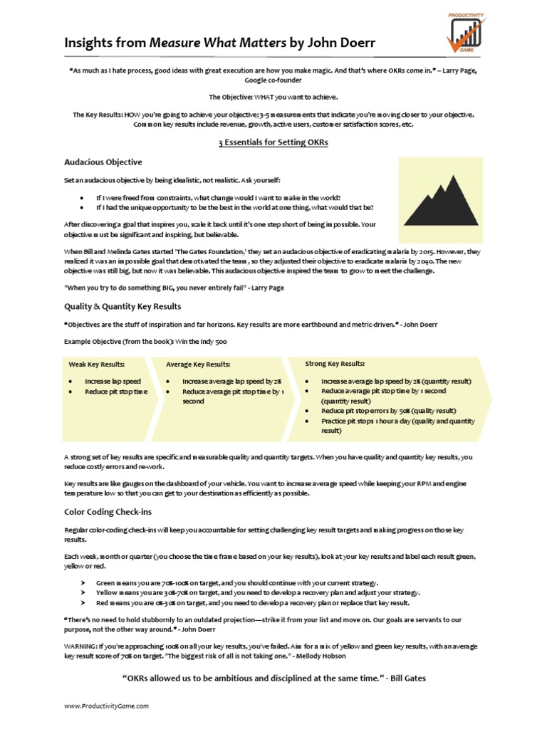 Measure What Matters PDF | PDF