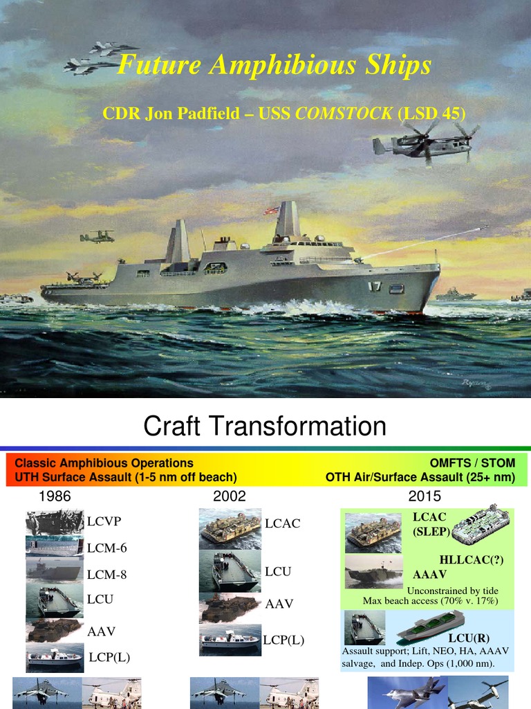 Future Amphibious Ships | PDF | Amphibious Warfare | Naval Warfare