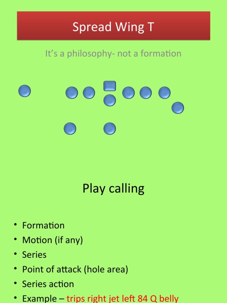 Spread Wing T Offensive Strategy Guide | PDF