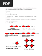 BNM Organisation Chart Overview | PDF