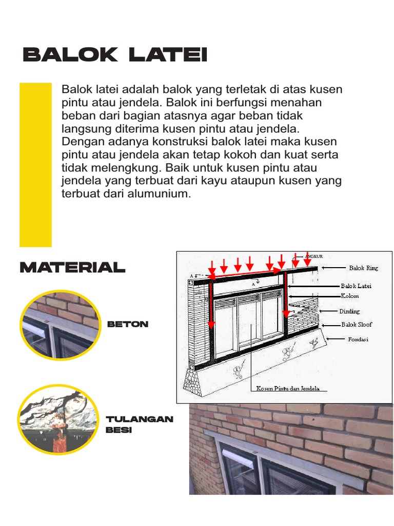 Latei Lintel | PDF
