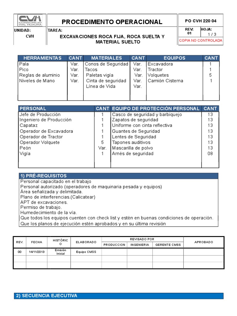 Excavación Roca Fija, Roca Suelta y Material Suelto | PDF