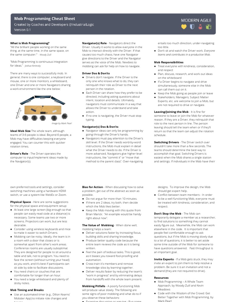 Mob Programming Cheat Sheet | PDF