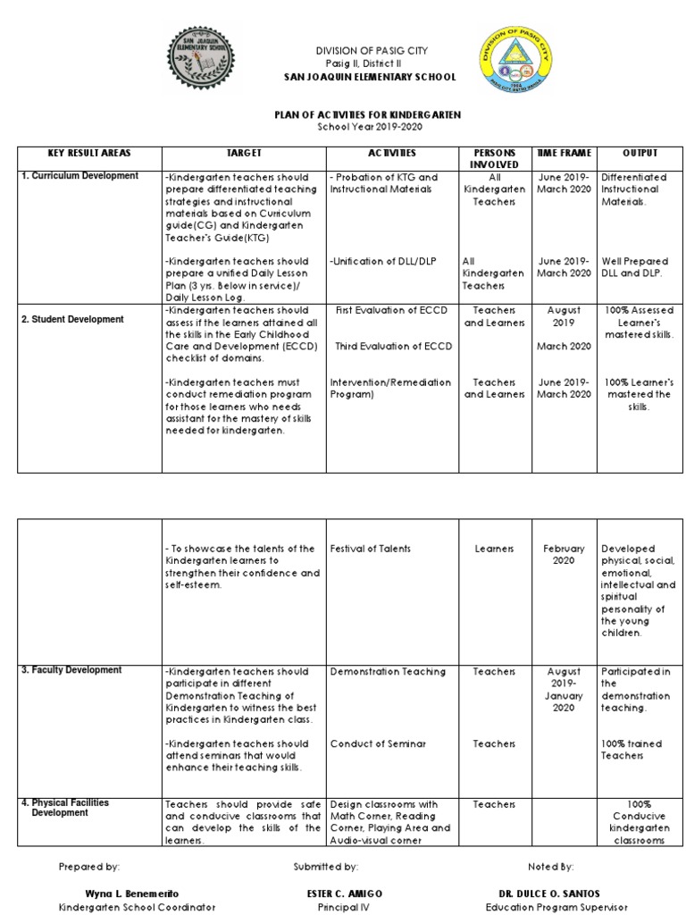 Action Plan For Kinder | PDF