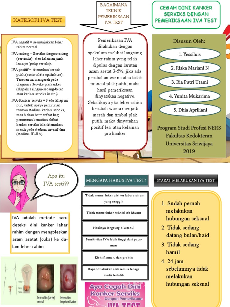 Pentingnya Pemeriksaan IVA Test Kanker Serviks | PDF