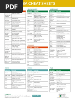 Vba Cheat Sheet Vitals | PDF | Worksheet | Computer Programming