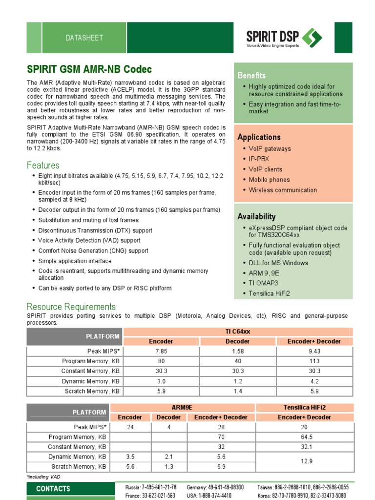 Spirit GSM Amr NB Datasheet | PDF | Digital Technology | Electrical Engineering