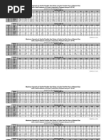 L5P ECM Connector Pinout | PDF | Throttle | Electrical Connector