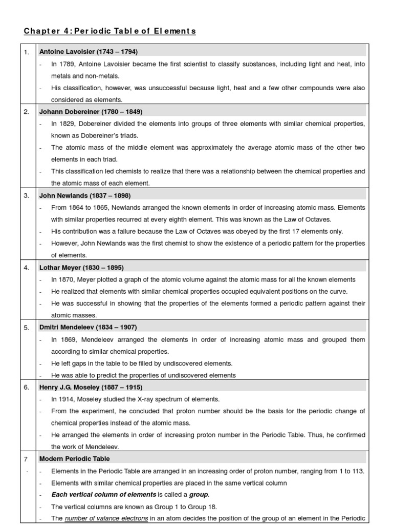 Chemistry Form 4 Chapter 4 | Periodic Table | Chemical Elements | Free ...