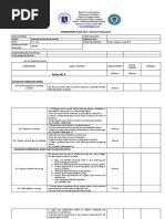 TVL Ict Curriculum | PDF