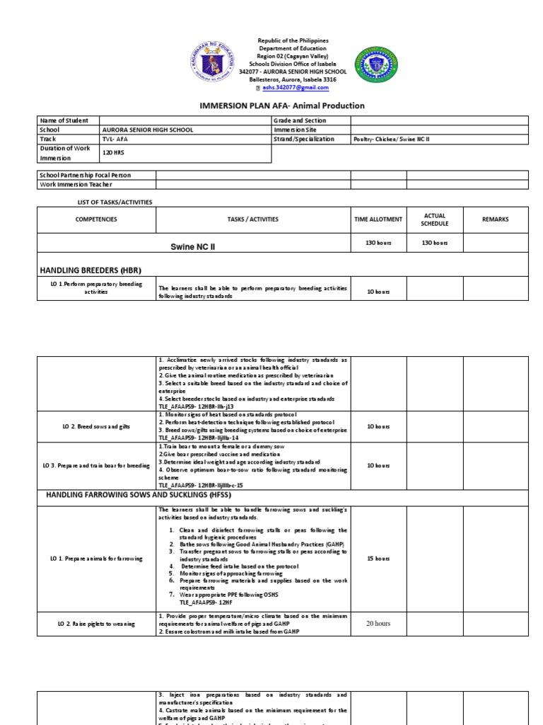 Animal Production Immersion Plan | PDF | Domestic Pig | Domesticated ...