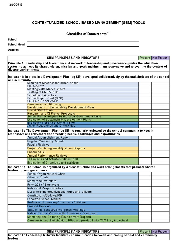 SBM | PDF | Governance | Learning
