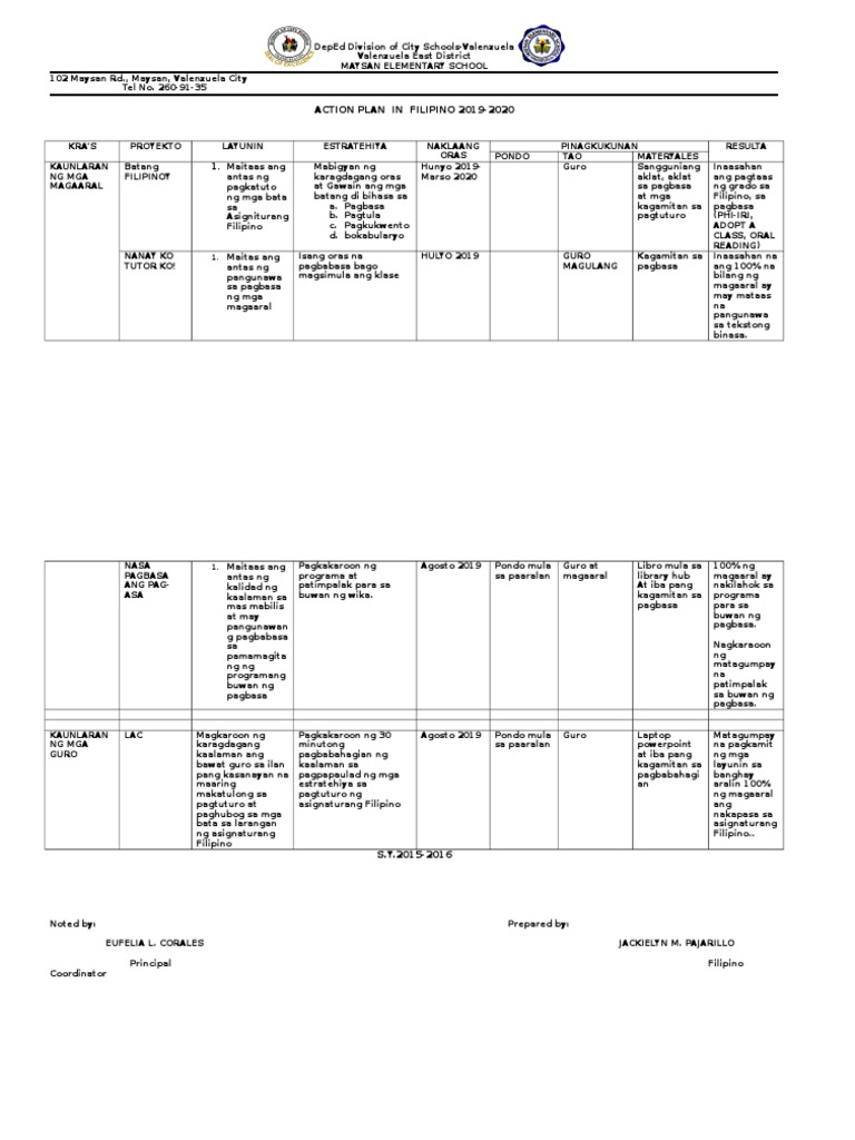 Action Plan Filipino | PDF