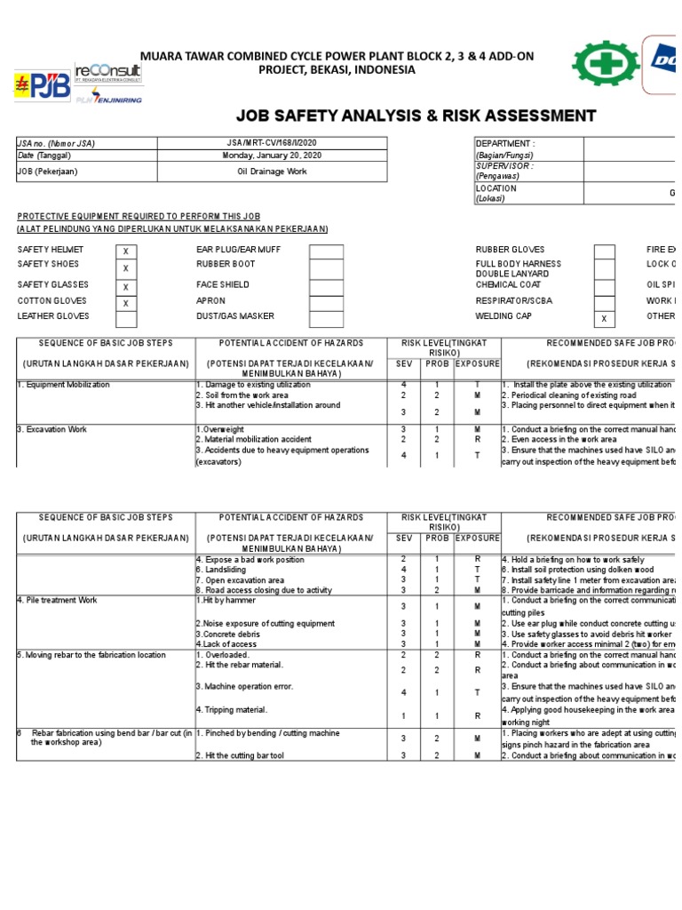 JSA Oil Drainage | Personal Protective Equipment | Nature