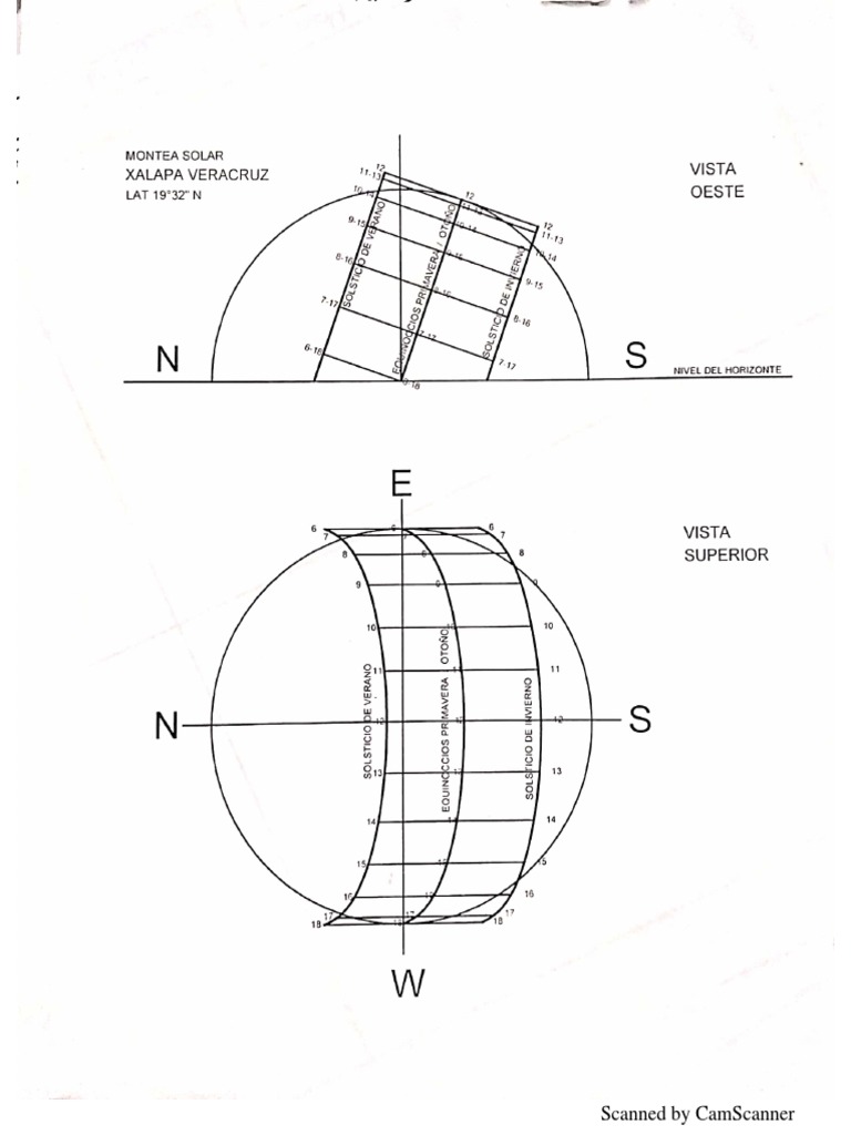 Montea Solar Xalapa | PDF