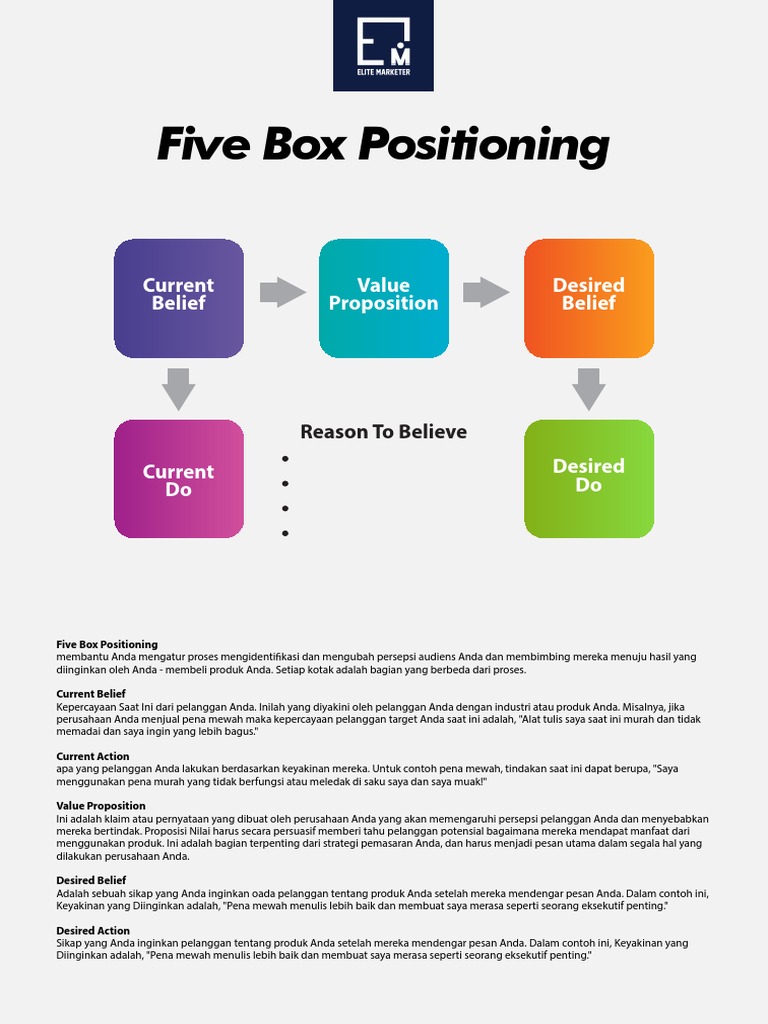 Five Box Positioning Template | PDF