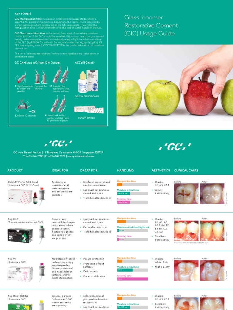 GIC Usage Guide - v2-LR | PDF | Dentistry Branches | Mouth