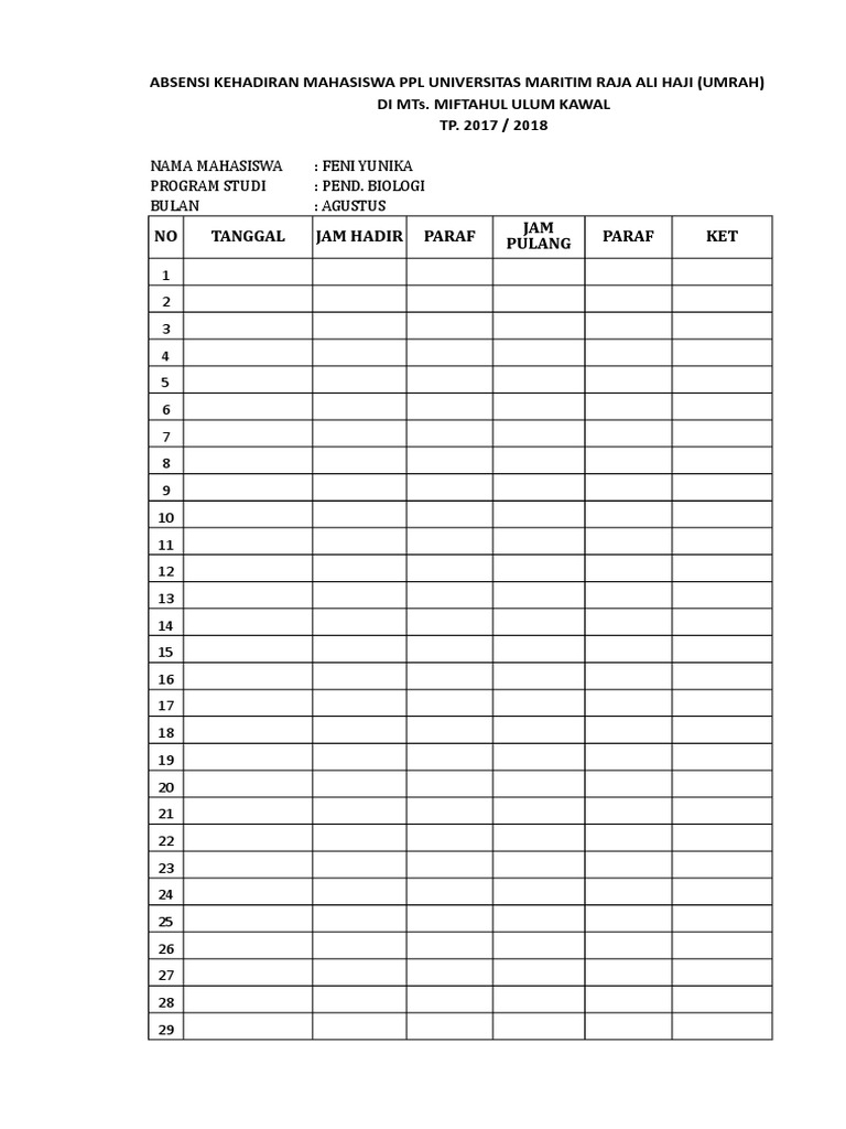 Absen Mahasiswa PPL | PDF