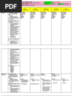 Eccd Learning Materials | PDF