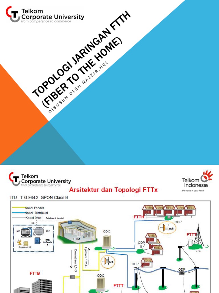 Topologi Jaringan FTTH | PDF