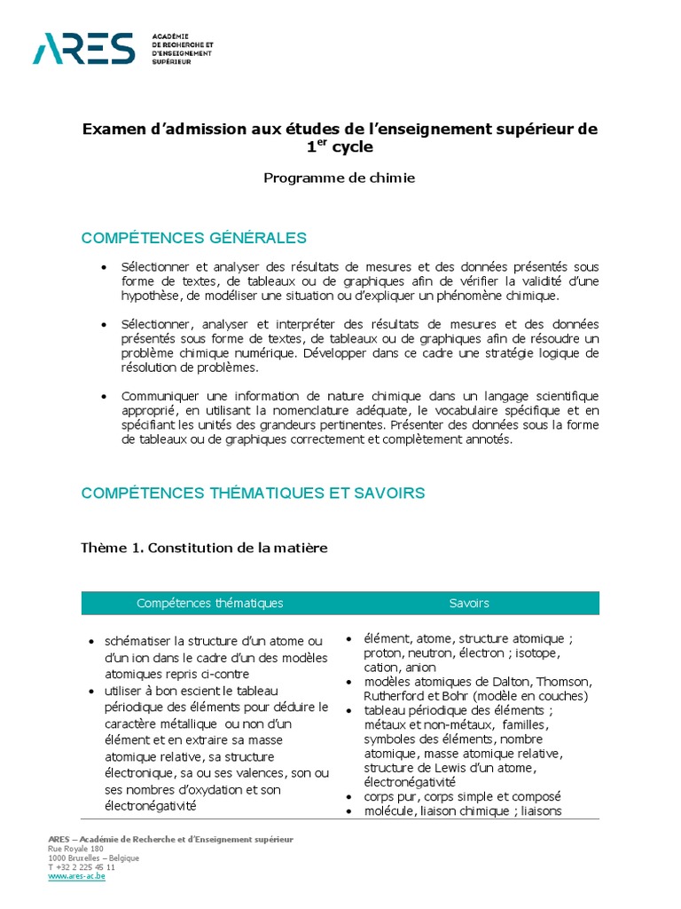 Examen d'admission en chimie ARES | PDF | Atomes | Concentration molaire
