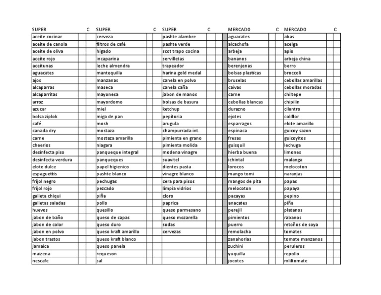 Listas Viveres | PDF | Tortita | Alimentos