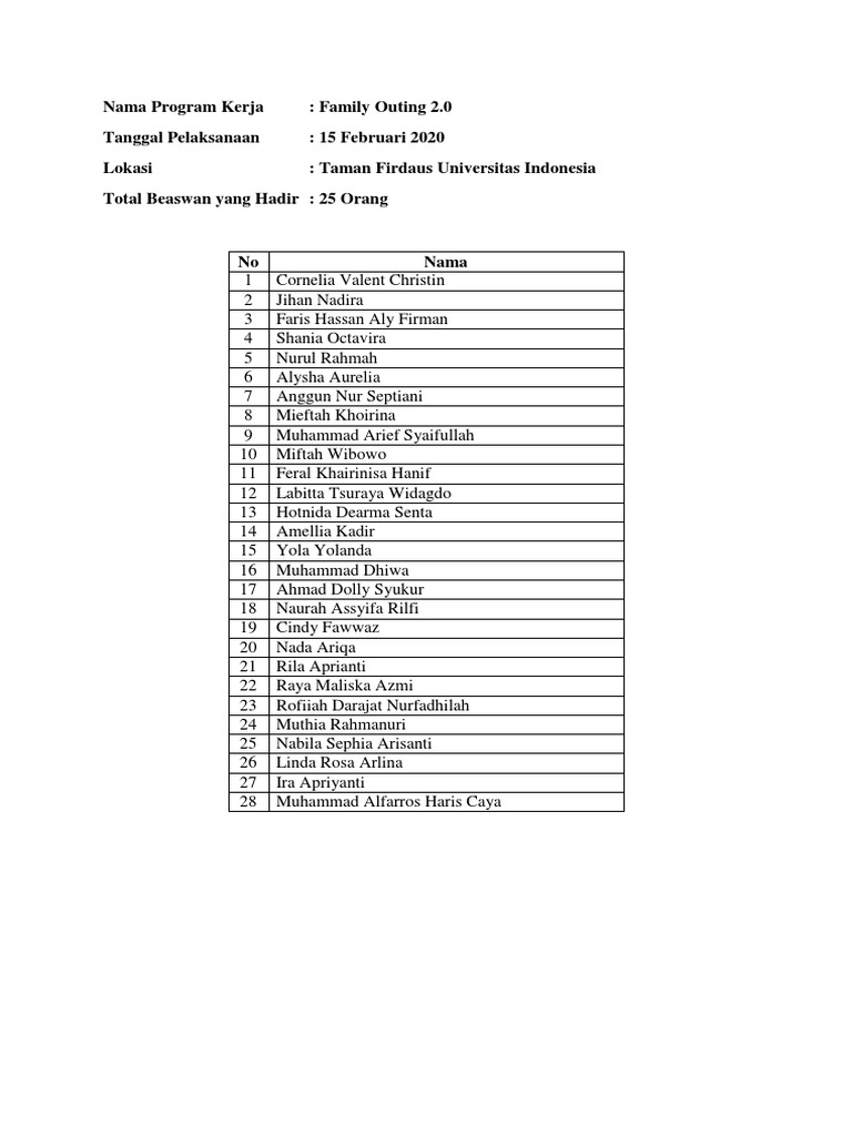 LPJ Family Outing | PDF