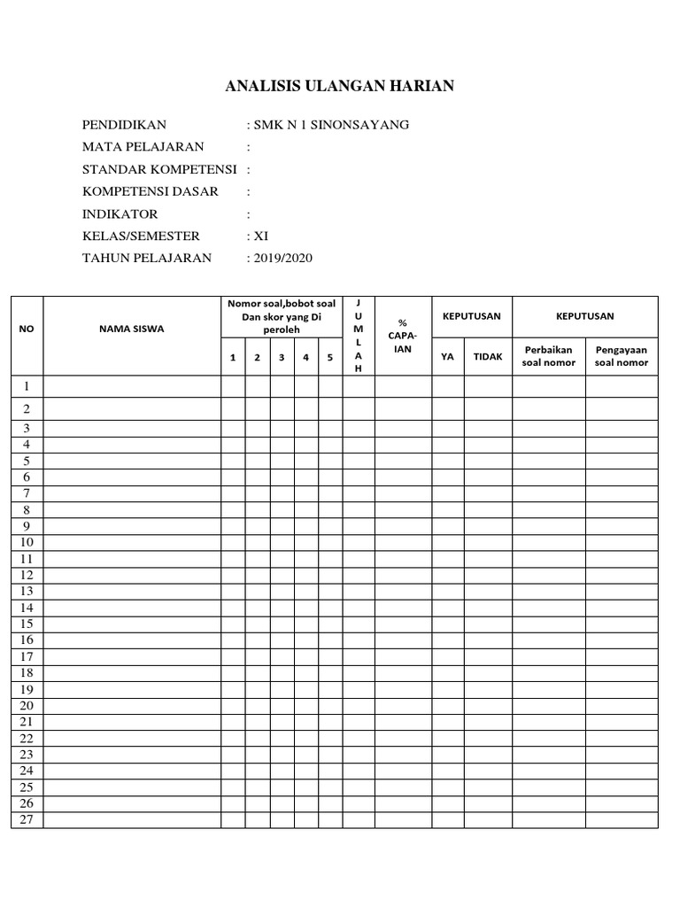 Analisis Ulangan Harian | PDF